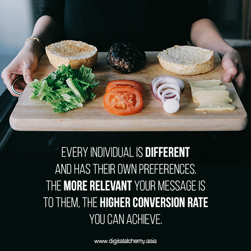 Digital Alchemy | Every individual is different…